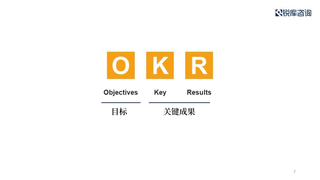 认识OKR之OKR的前世今生 - 广州锐库企业管理咨询有限公司